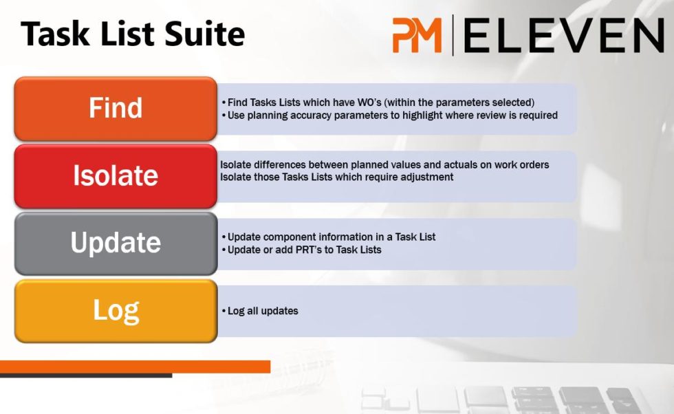 Introducing PM Eleven’s Task List Review Suite (Part 4) | PM Eleven